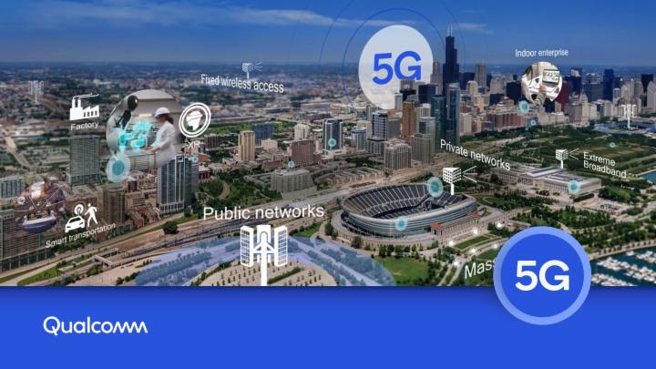 Qualcomm Developer Network | On-Demand Hub - Search