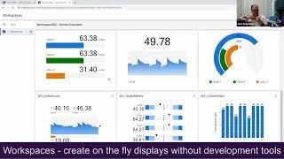 InTouch HMI Unlimited